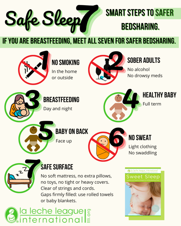 Lactation Services Orange City Area Health System